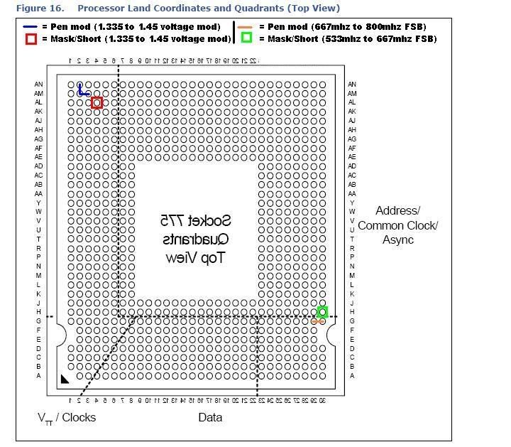 Pentium D 805 Volt Mod | Overclock.net