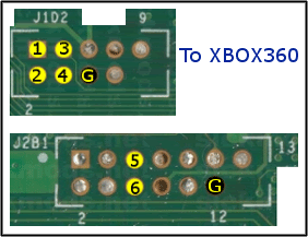 Tutorial - [TUT] Ho to Build a USB Nand Reader for a JTAGed Xbox 360 ...