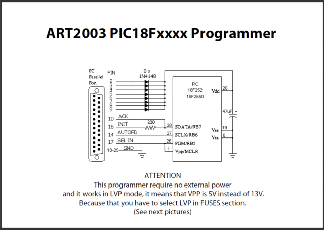 Tutorial - How to Build a USB Nand Reader for a JTAGed Xbox 360 ...