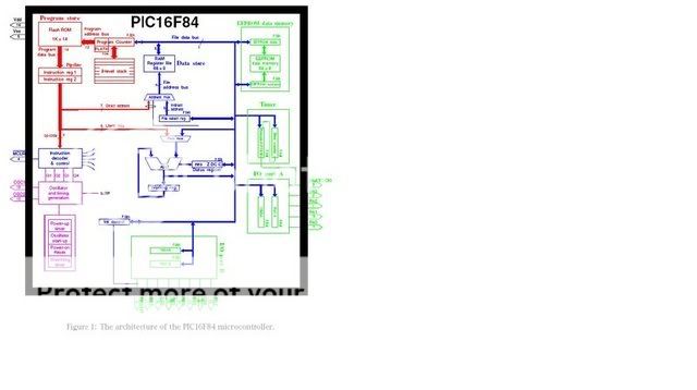 Urgent! PIC 16f84a!! | All About Circuits