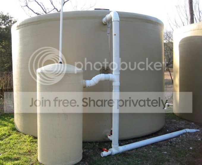 [Water] Rainwater / Rainfall Collection (merged) : Planning For The ...