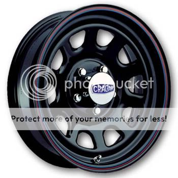 Cragar black wheels on white impala? input welcome. | Impala Forums