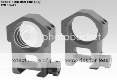 Scope Mount for Sage Stock? | M14 Forum